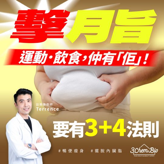 3ChemBio - Your Well-Being Expert